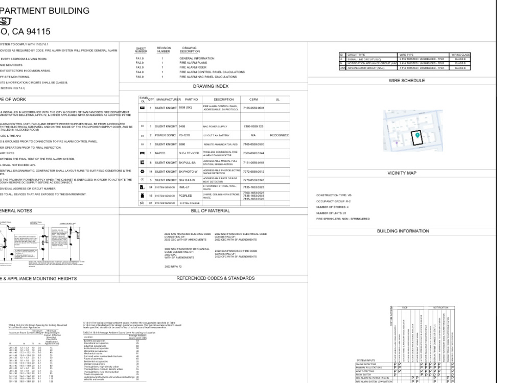 Fire protection Engineering Services | Upwork