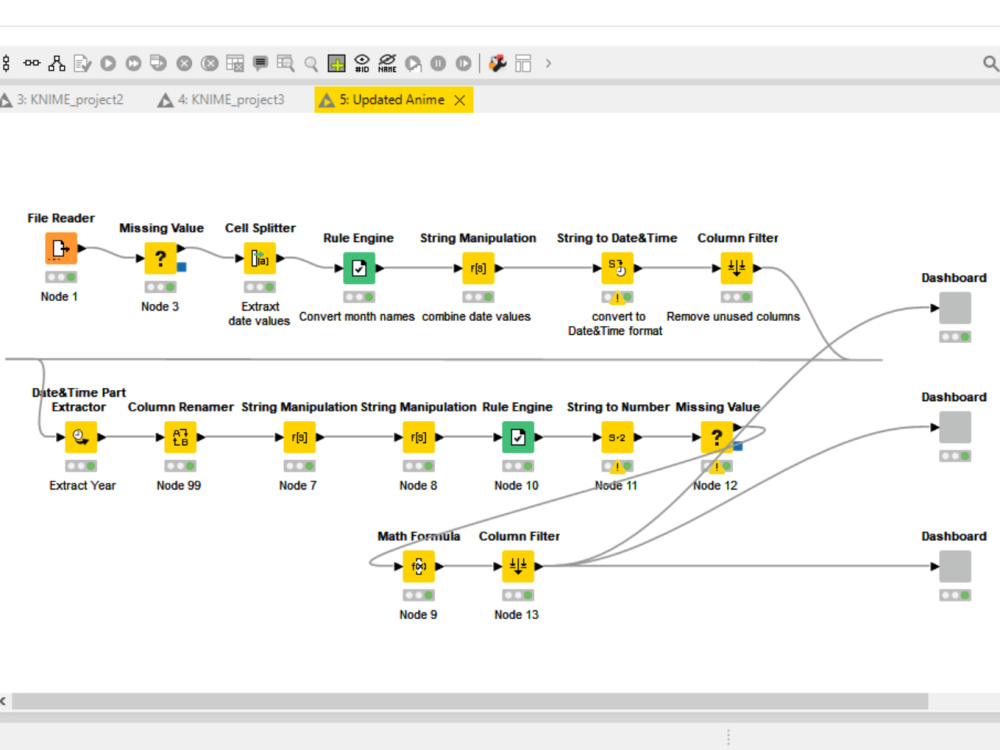 Data Science & ML solutions with Power BI, Tableau, KNIME & Rapidminer | Upwork