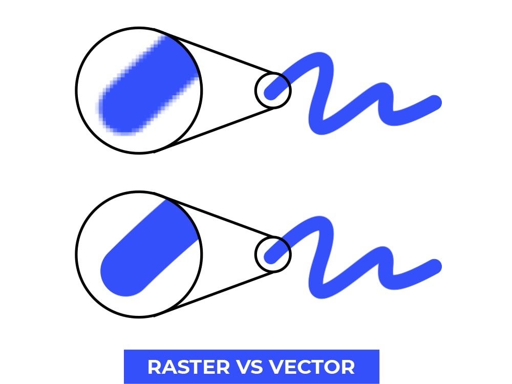 Any kind of raster converted to vector via adobe illustrator | Upwork