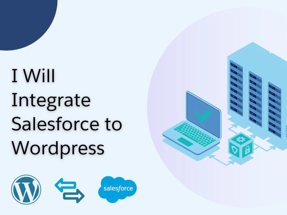 A Wordpress To Salesforce Integration Implementation Upwork