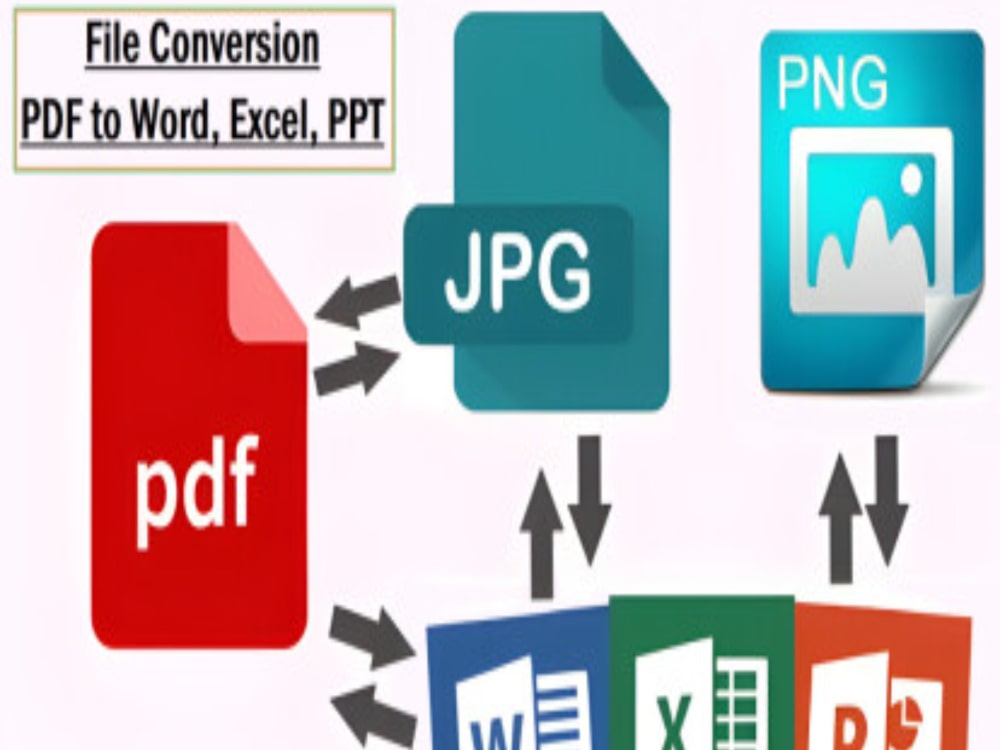Uneditable Files to Editable Formats | PDF to Word, Excel, or ...