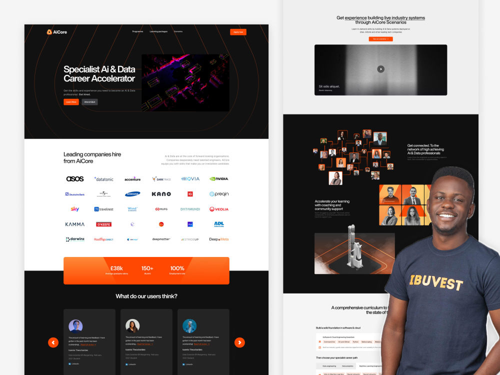 A high-converting & responsive landing page design for your SaaS product | Upwork