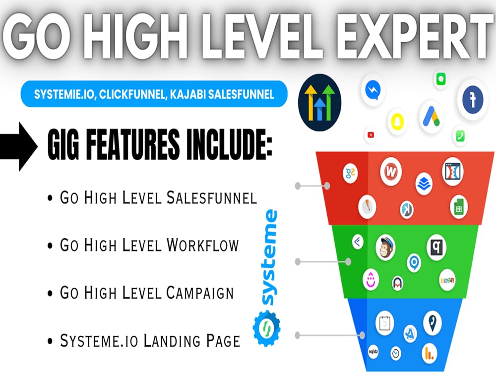 GoHighLevel Sales Funnel, GHL Expert, Go High Level Automation & GHL | Upwork