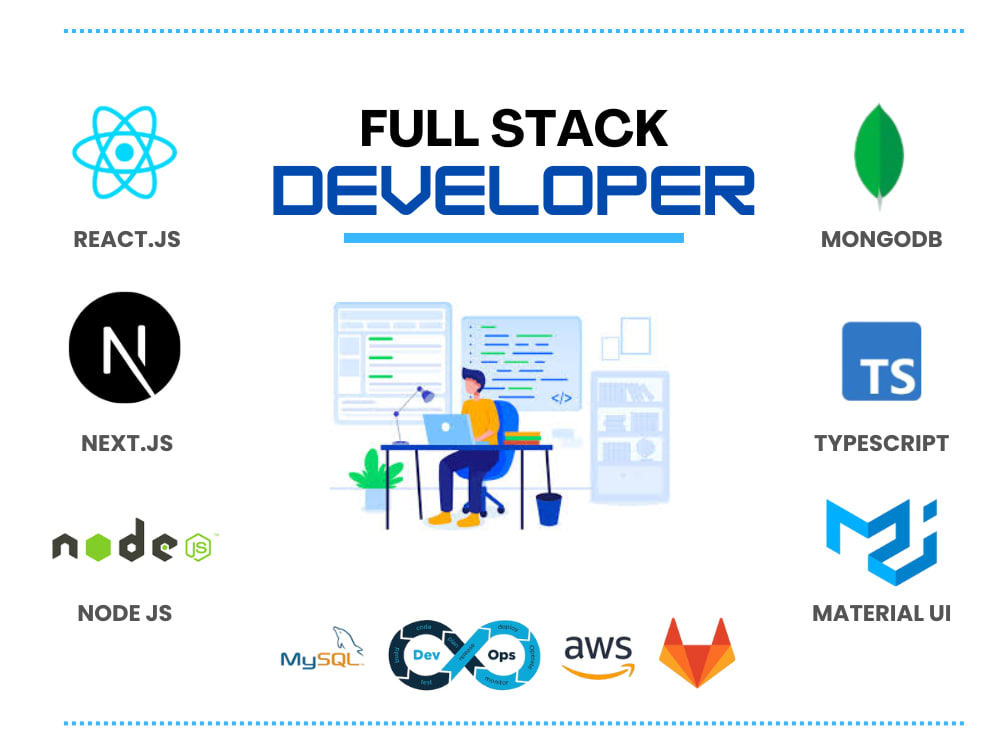 A Full Stack Developer | MERN | Full Stack | Upwork