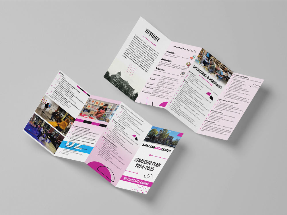 A eye-catching brochure and flyer in indesign | Upwork