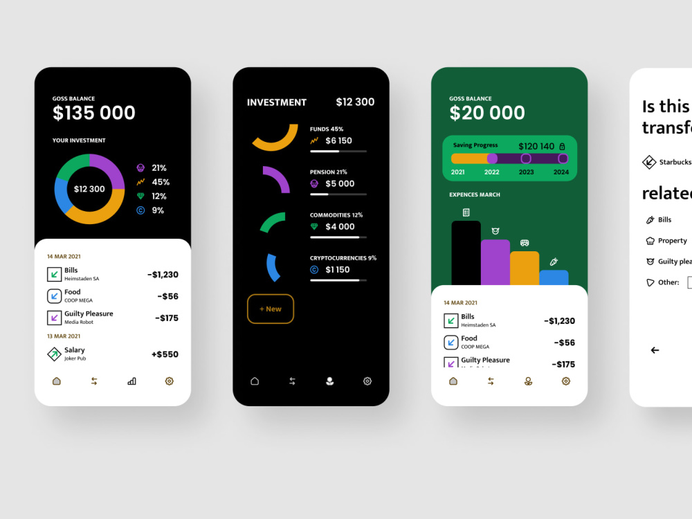 High level design for web app / SaaS app / dashboard | Upwork