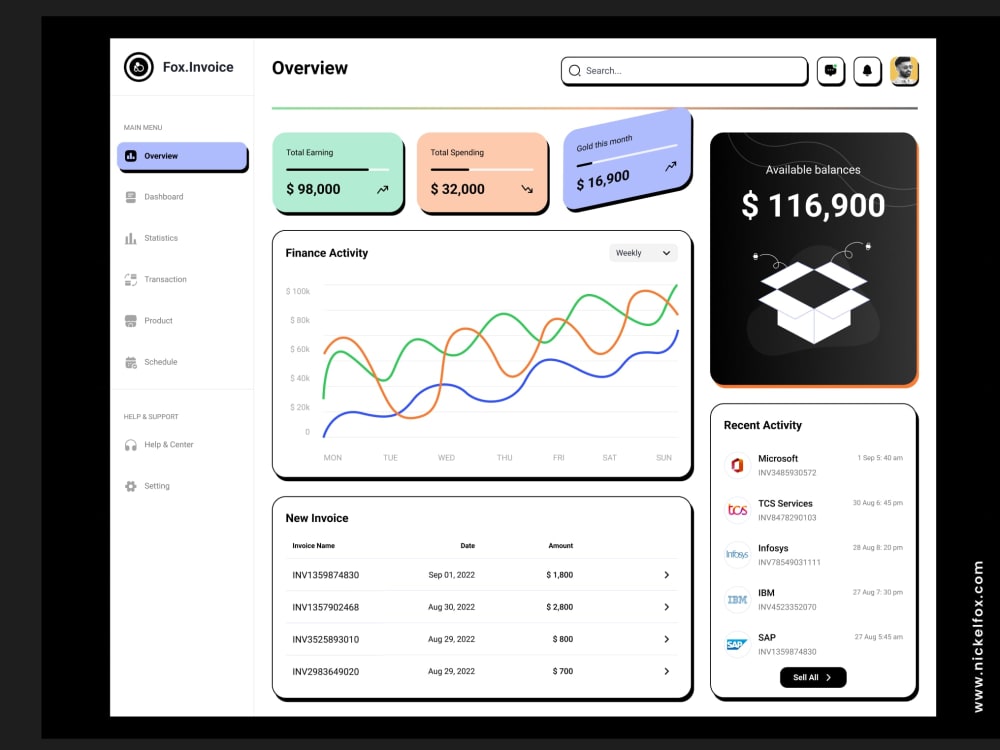 High level design for web app / SaaS app / dashboard | Upwork
