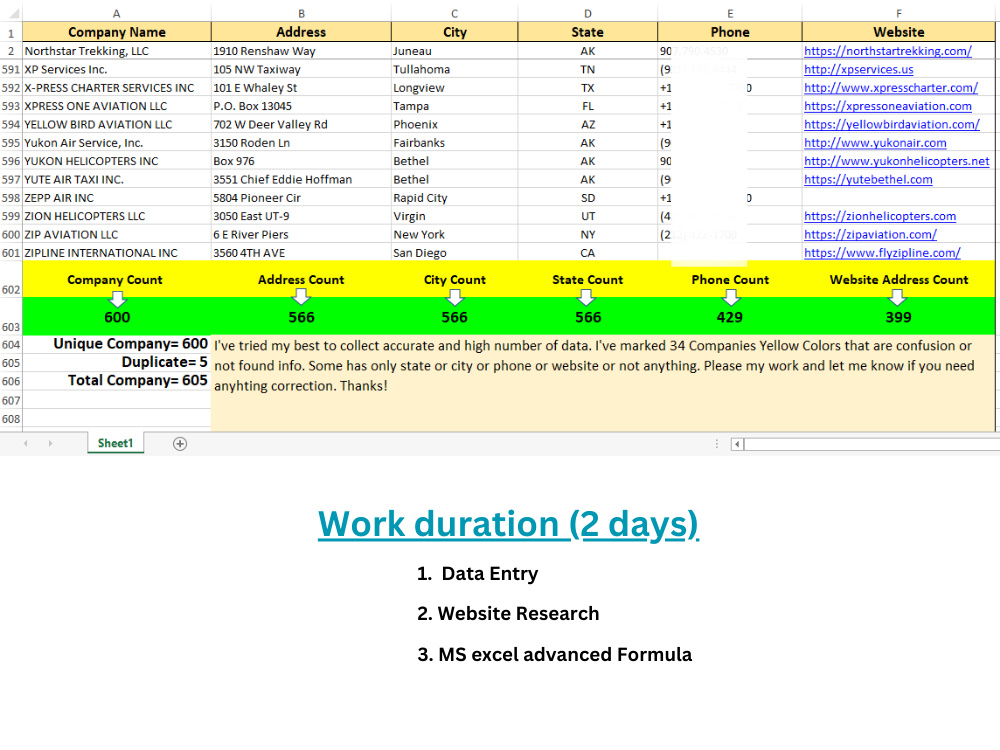 Data Entry, Data Collection, Web research, Copy Paste, Virtual assistant | Upwork