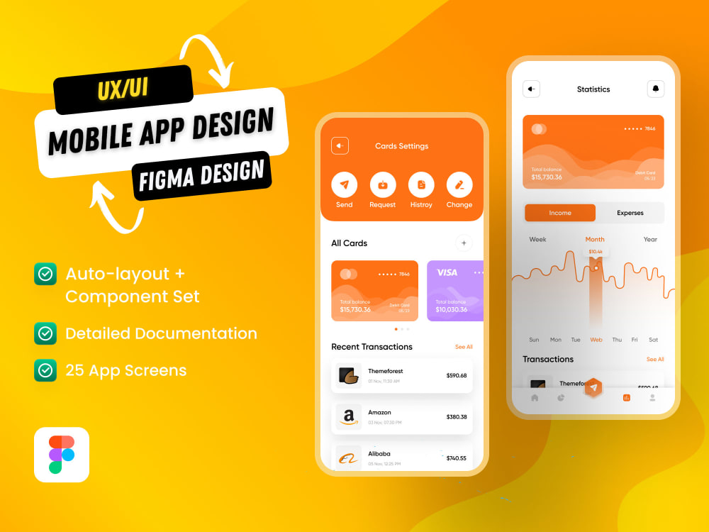 Top-notch UX UI design for Mobile App in figma | Upwork