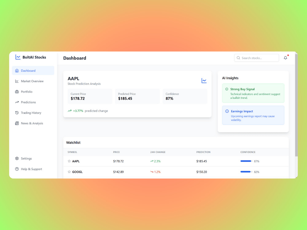AI-Based Stock Prediction Tool for Accurate Forecasting | Upwork