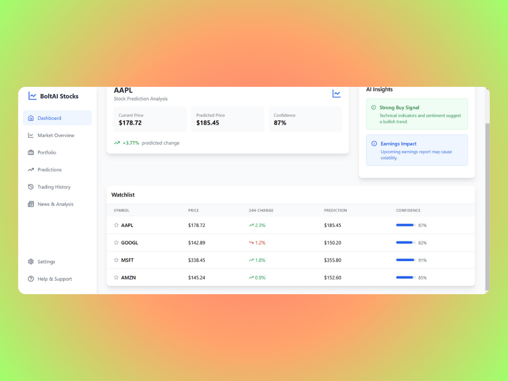 AI-Based Stock Prediction Tool for Accurate Forecasting | Upwork