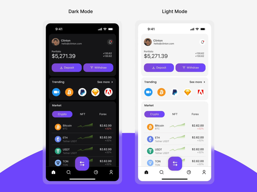 Modern UI UX for your mobile app | Upwork