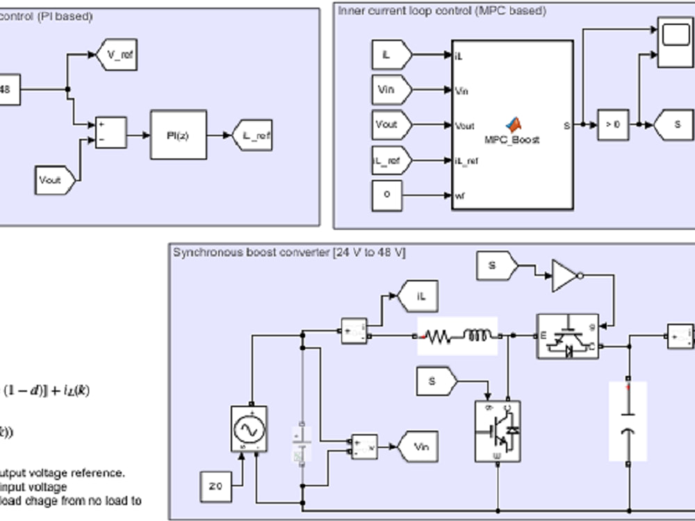 Model Predictive Control Of Synchronous Boost Converter Upwork
