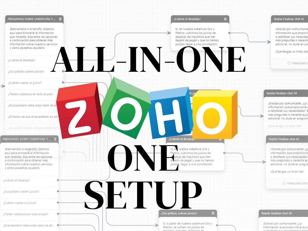 Customize Zoho Deluge Script | Zoho Developer | Zoho Creator | Zoho Project | Upwork