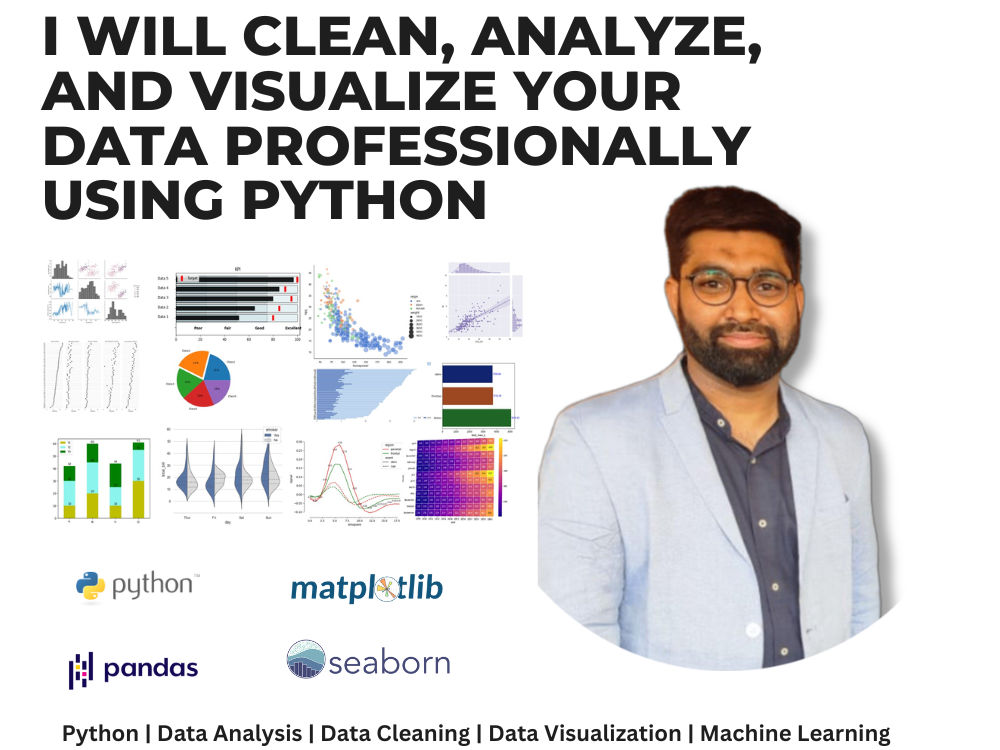 Clean, analyze, and visualize your data professionally using python | Upwork