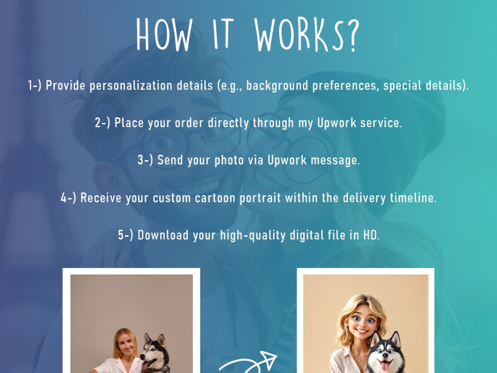 Custom Digital Cartoon Illustration – Personalized Just for You! | Upwork