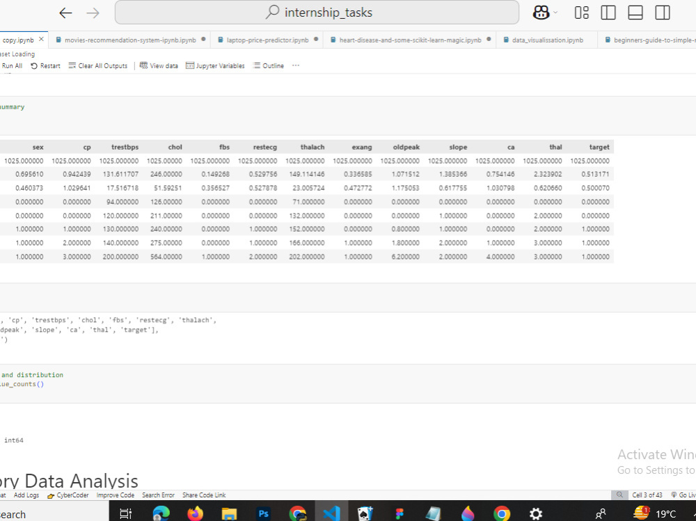 End-to-End Machine Learning: From Data Preprocessing to Model Deployment | Upwork