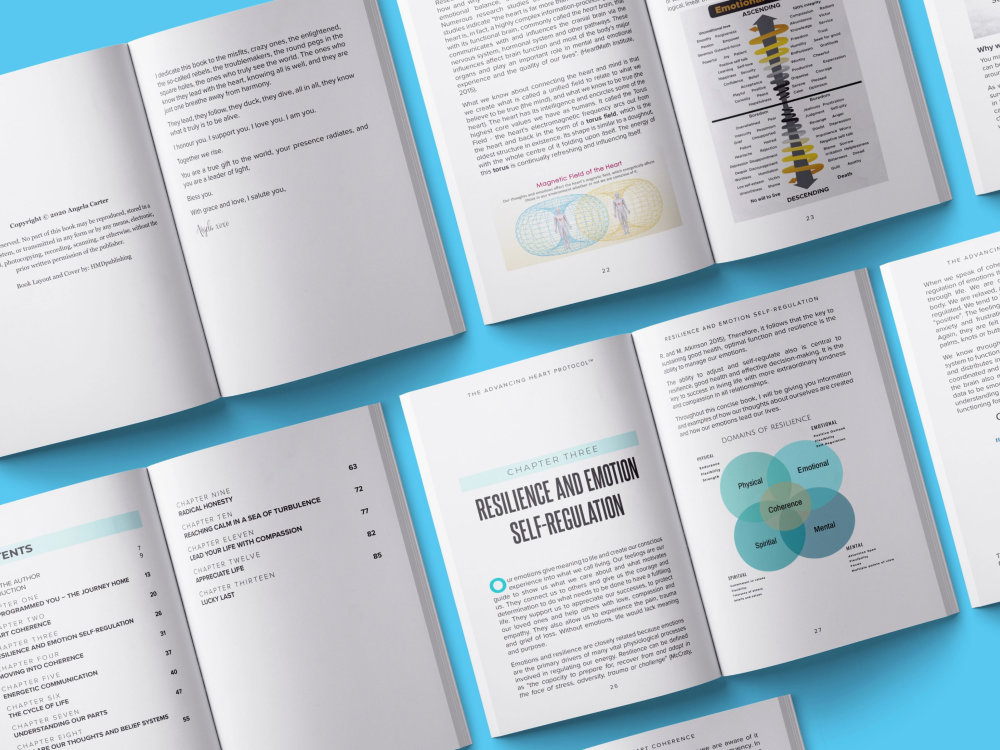 Professional Book Formatting, Layout & Typesetting for Print and eBook ...