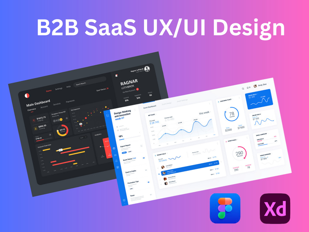 UX/UI Design for SaaS, B2B & B2C | Figma | UX/UI Design | Mobile/Web ...