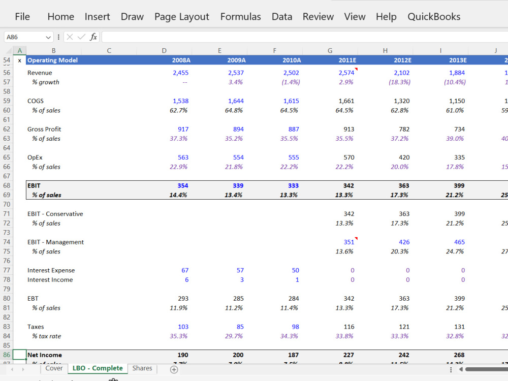 An LBO model with Detailed Video Instructions. | Upwork