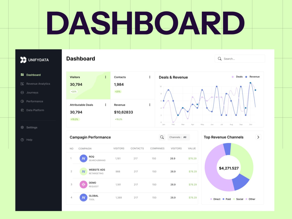 User friendly design for web app / SaaS app / dashboard | Upwork