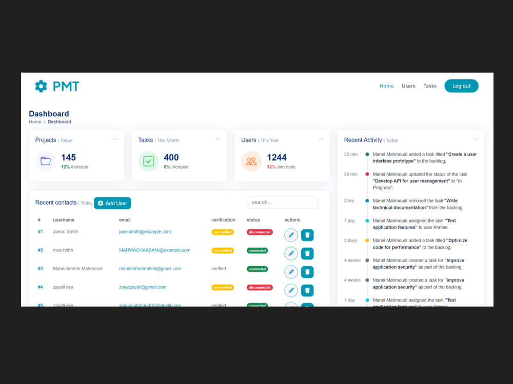 REST API Integration using Angular / Spring Boot | Upwork