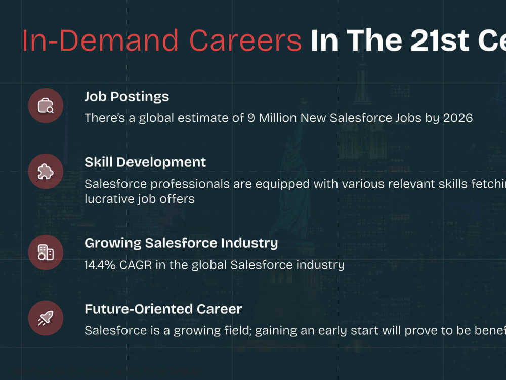 A presentation slide done for your | Upwork