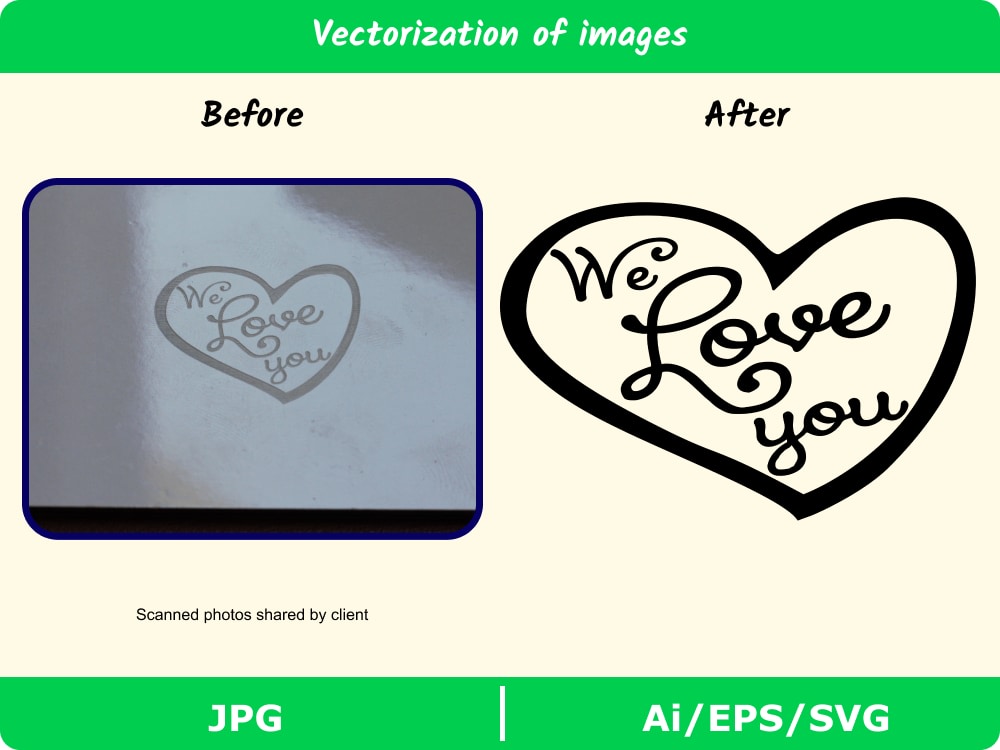 Your raster images converted to vector with all details. | Upwork