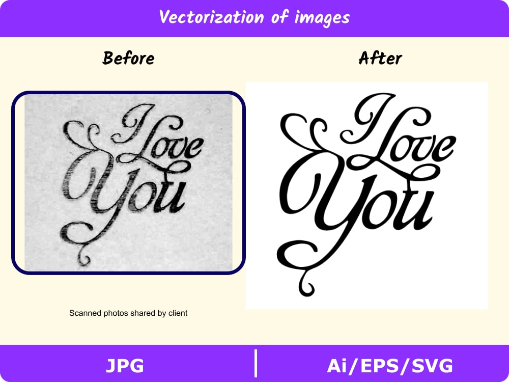 Your raster images converted to vector with all details. | Upwork