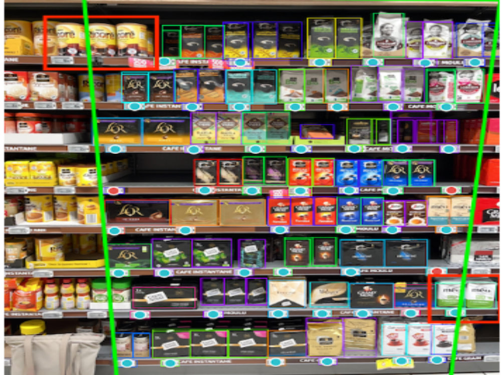 Data annotation, image labelling, bounding boxes using AI tools | Upwork