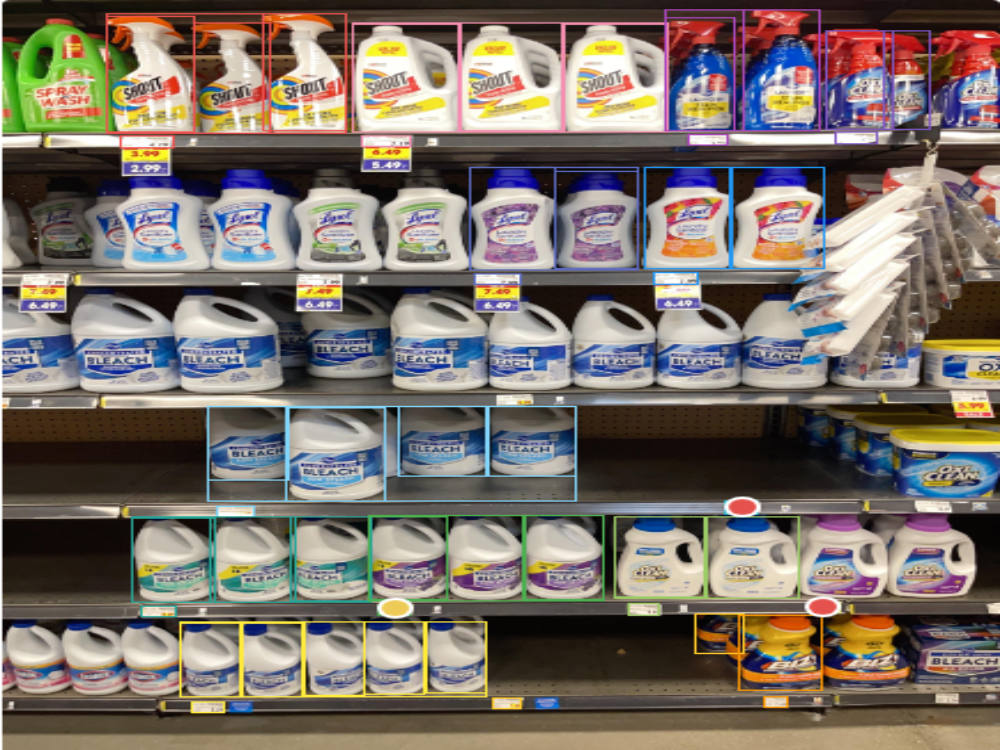 Data annotation, image labelling, bounding boxes using AI tools | Upwork