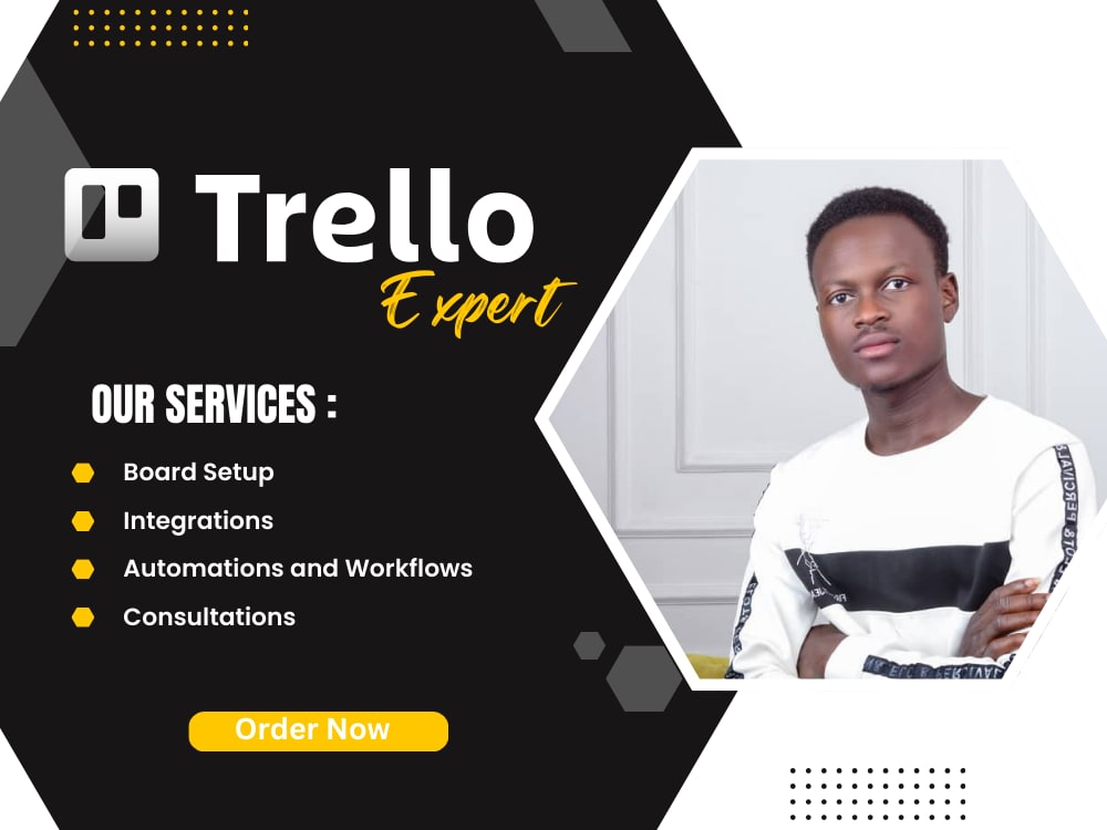 Trello setup trello , trello board setup trello cards trello automation ...