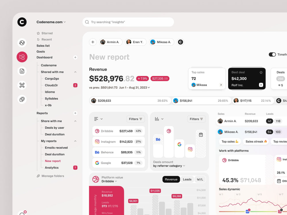 A Sales Tracking SRM Dashboard UI/UX Design for Smarter Decisions | Upwork