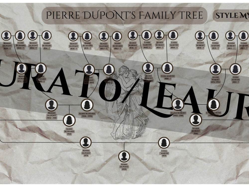 Personalized Family Tree Artwork for 3 to 6 Generations | Upwork