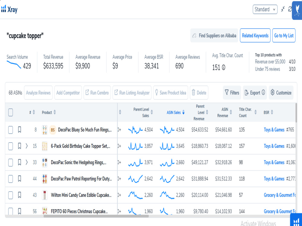 Amazon Brand Approval Specialist - Secure Your Brand's Presence on ...