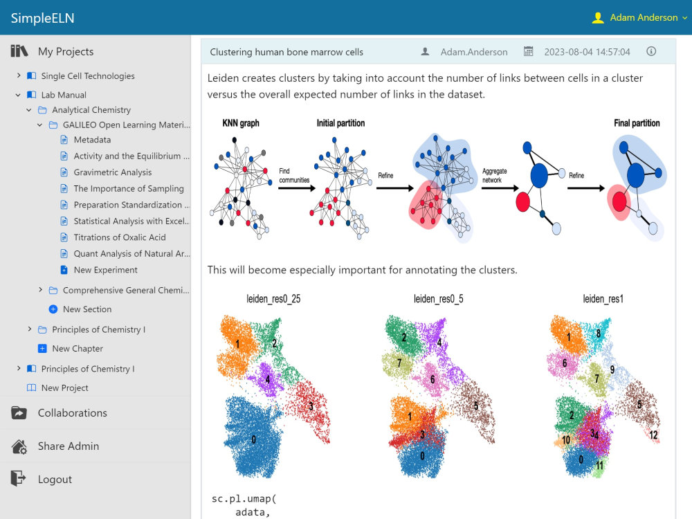 Develop, design and debug Java/Spring Boot Applications | Upwork
