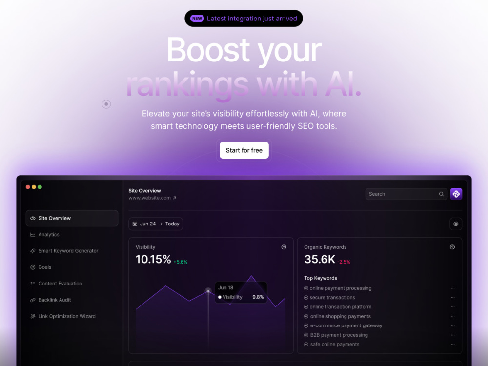 A awesome Figma UI Design of your ideas | Upwork