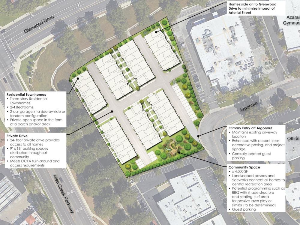 Custom Site Plan and Masterplan Visualization | Upwork