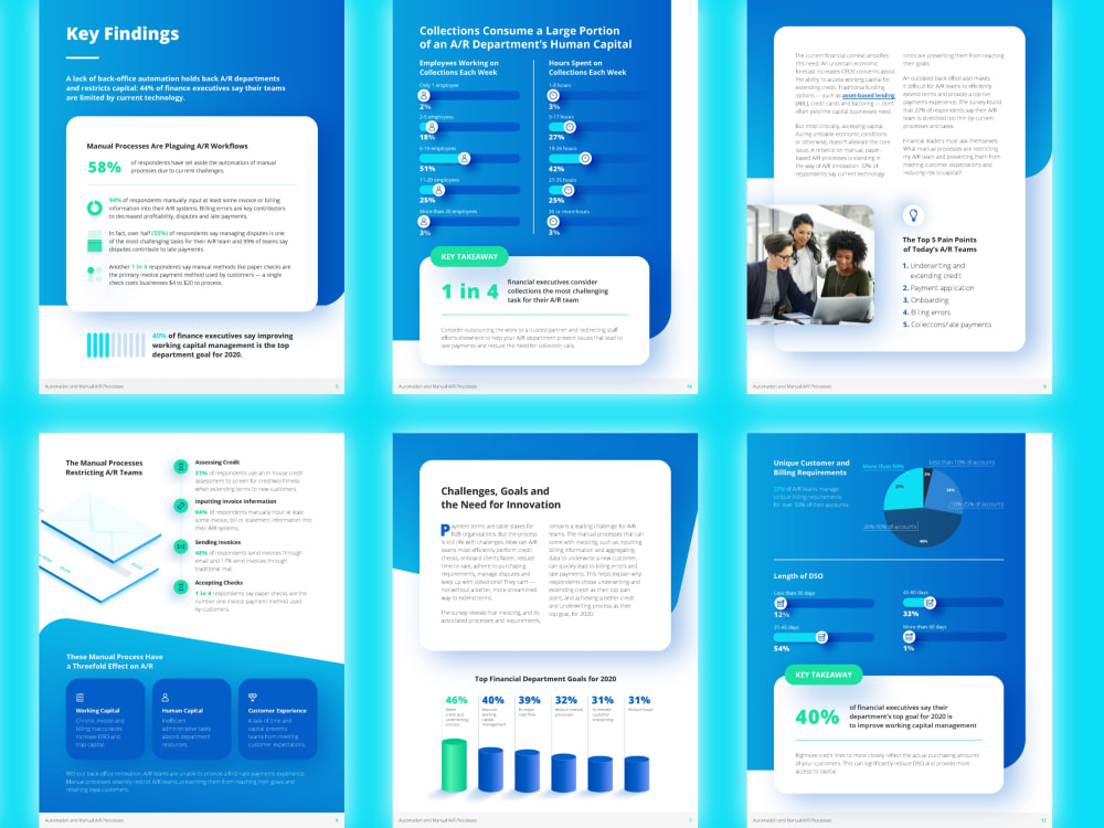 A brand aligned digital data report | Upwork