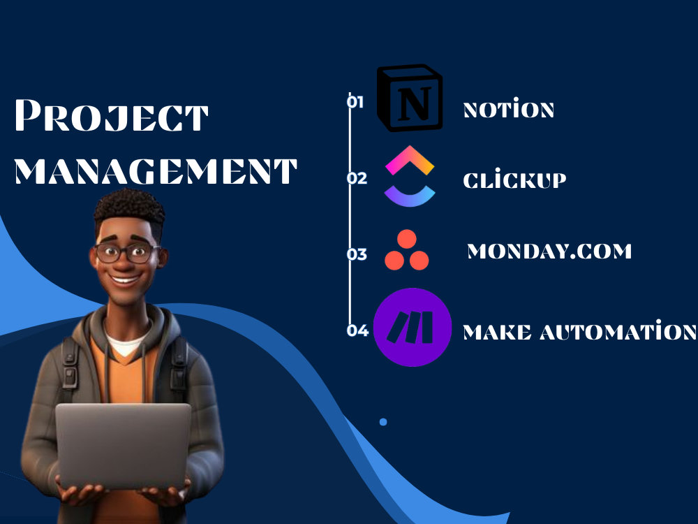 A customized automated notion template. | Upwork