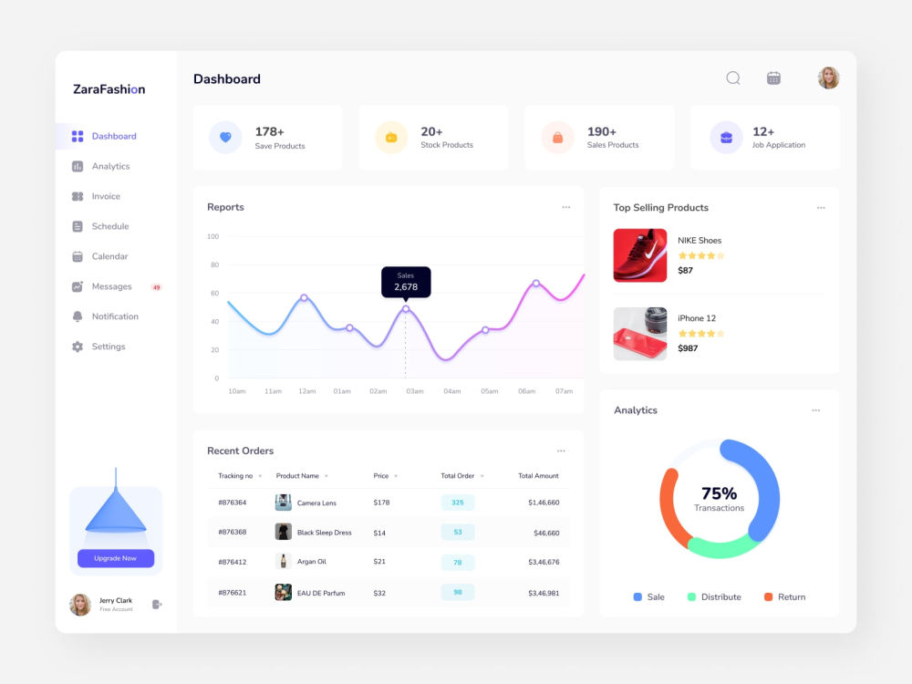 Modern and Intuitive Dashboard UI Design for Enhanced User Experience ...