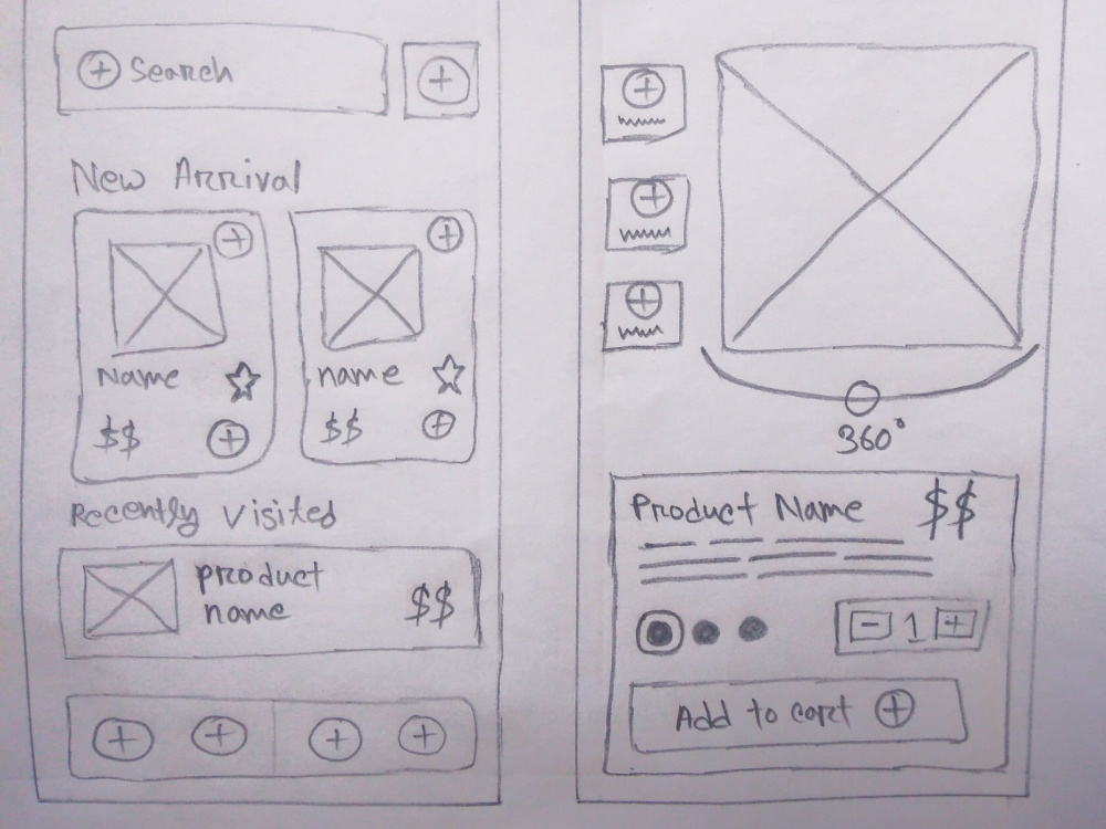 Fantastic Mobile App UI UX design in Figma | Wireframe and Prototype ...