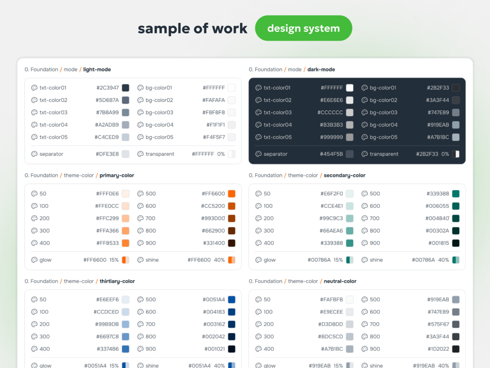 An advanced design system for your product | Upwork