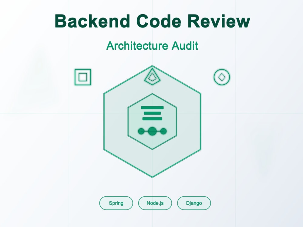 Backend Code Review & Architecture Audit | Spring, Node.js, Django ...