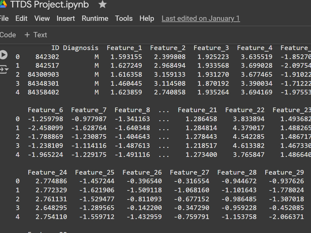 Custom Machine Learning Model Development Using Python & SQL | Upwork