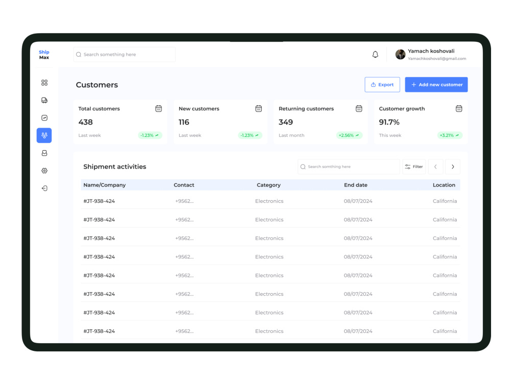 Shipment Management System for logistics supervision | Upwork