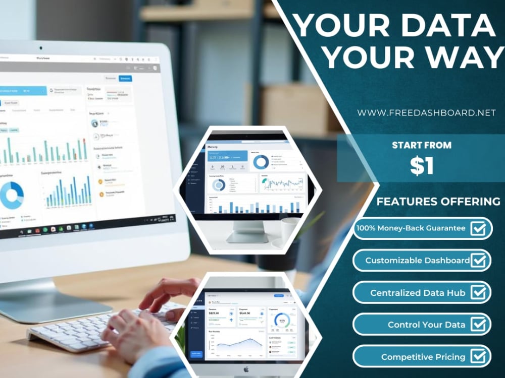 Expert Data Visualization, Power BI Dashboards, SQL Reports, Excel Charts | Upwork