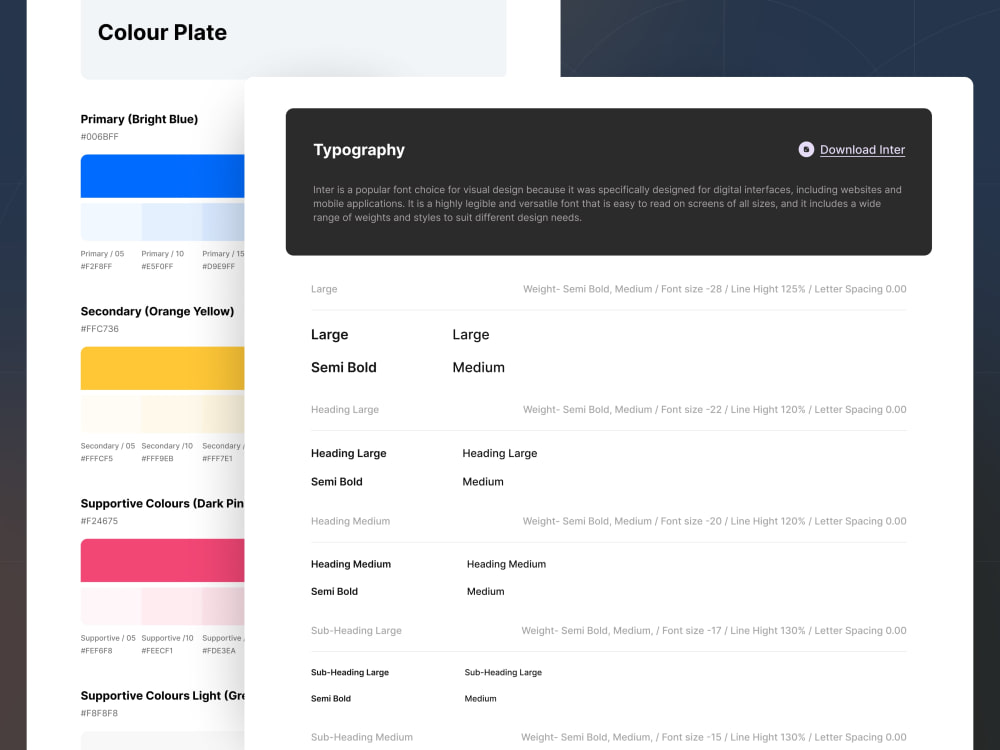 Custom UI/UX Design for Your Mobile App. | Upwork