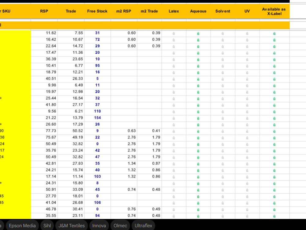 Accurate, timely, and efficient data entry services. | Upwork
