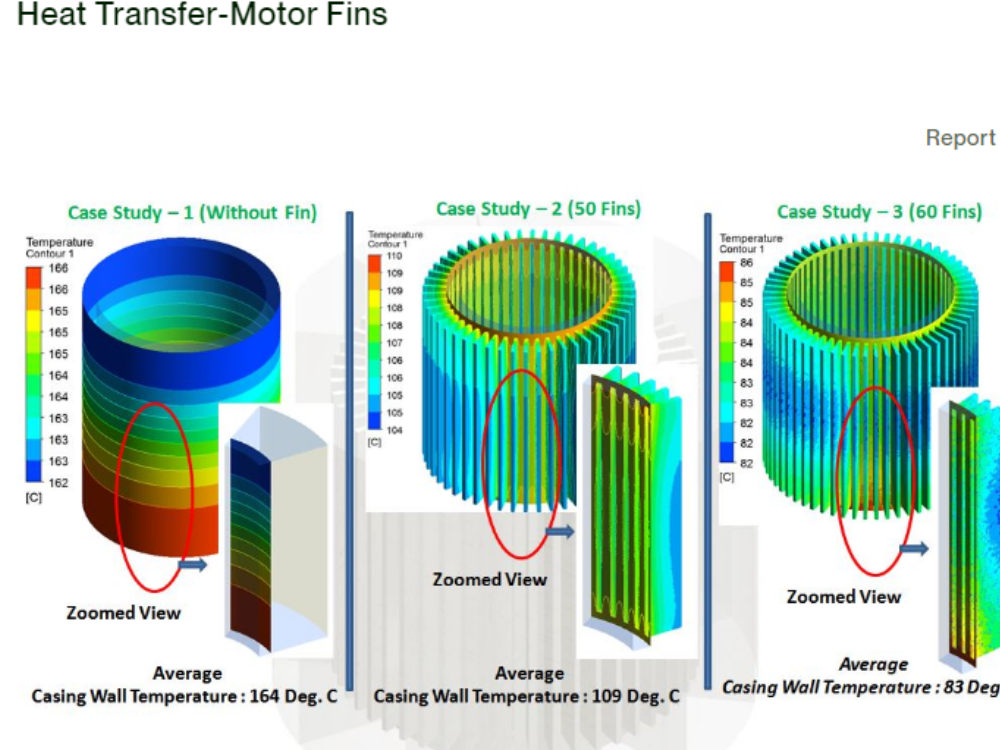 CFD analysis report with velocity, Pressure plot, Vortex, Cavitation ...